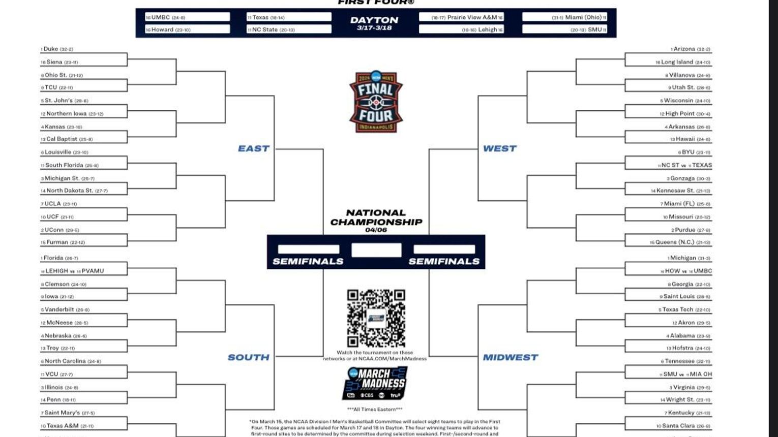 Leelanau Enterprise 2026 March Madness Bracket Challenge
